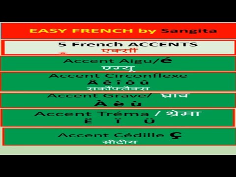 French accent//French 5 Accents// #easy #french #5 #accents #aigu#grave#tréma #grammar