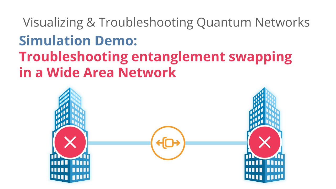 Quantum Network Simulator Demo: Troubleshooting entanglement swapping in a Wide Area Network (WAN)
