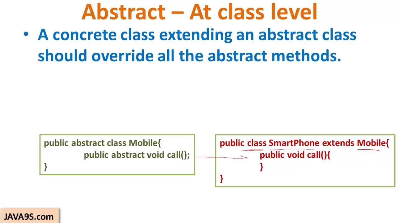 Java Tutorial # 18 | Abstract classes and Methods in Java -Java Beginners tutorial by Java9s