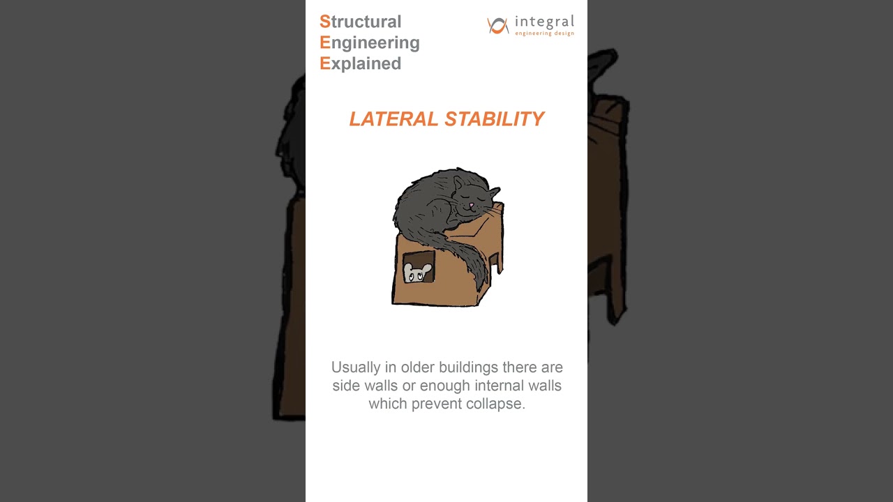 Structural Engineering Explained 08:  Lateral stability