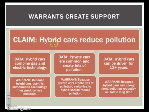 Warrants
