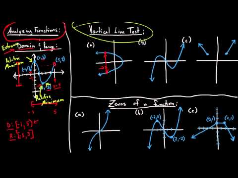 Graph Analysis: how to estimate with a comprehensive Graph Analysis ...