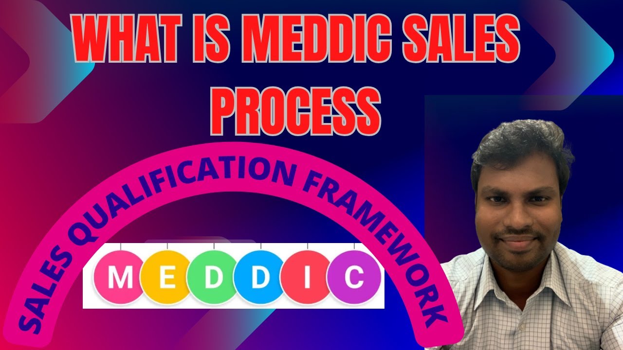 MEDDIC Sales Process || Qualify Potential Buyers & Prospects || Sales Methodologies || Sandeep Rao