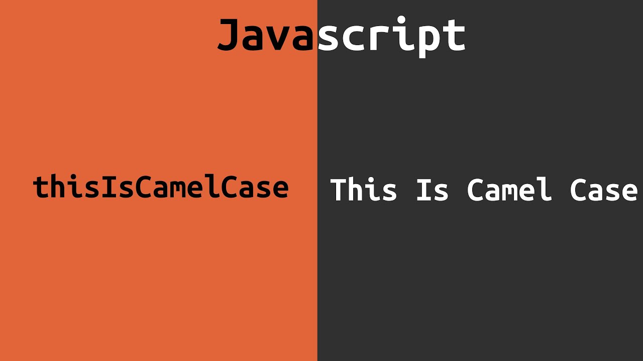Split camel case using regex in Javascript