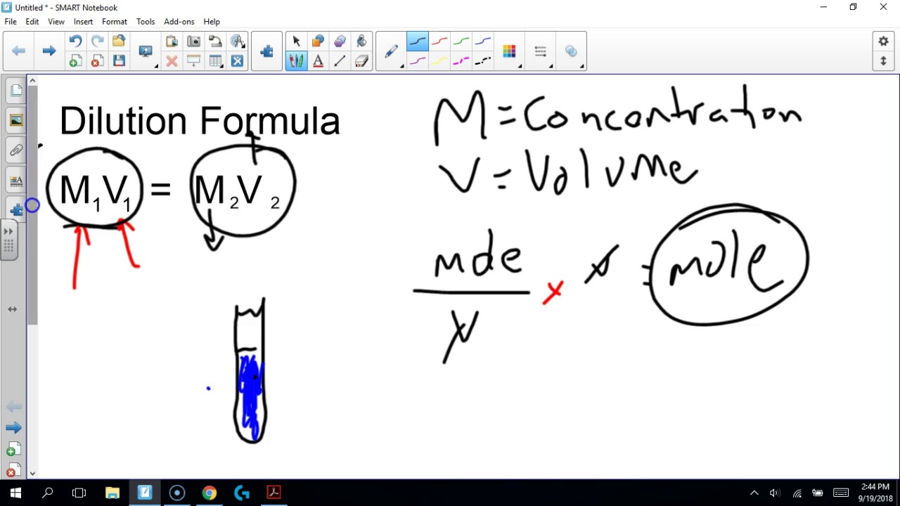 Colorimetry Lab Calculations and Data