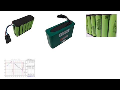 PANASONIC, CGR18650CG, Li-Ion MODULES WITH BMS