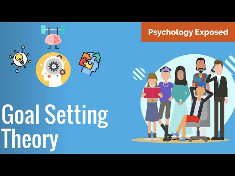 Goal Setting Theory