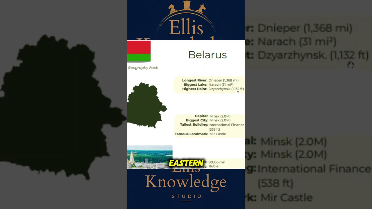 Europe Geography Pack PDFs