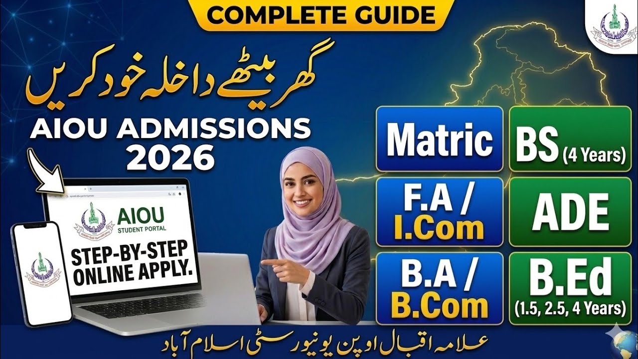 AIOU Admission 2026 Complete Guide | How to Apply for AIOU Fall 2026 AIOU online Admission 2026