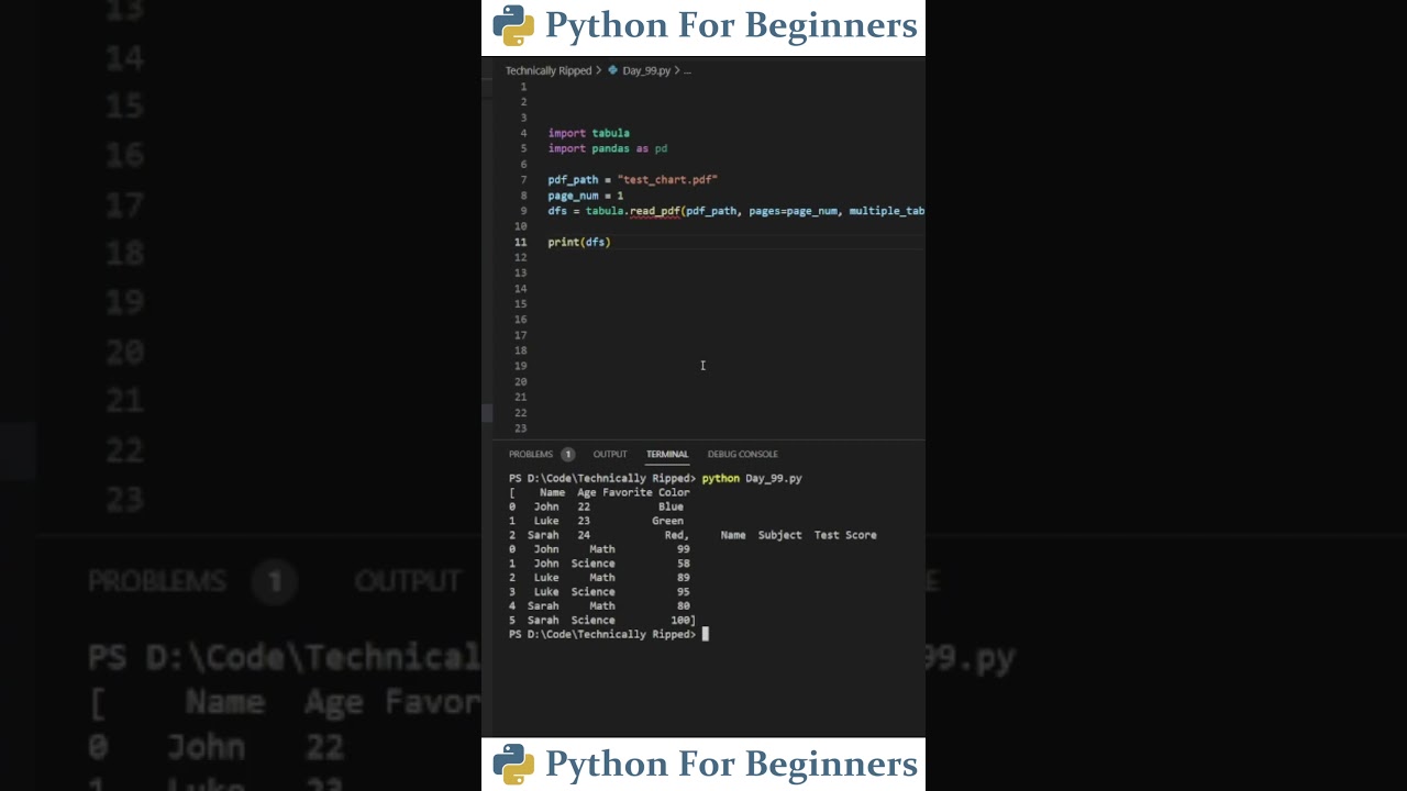 Scrape Tables/Charts From PDF Files | Python For Beginners
