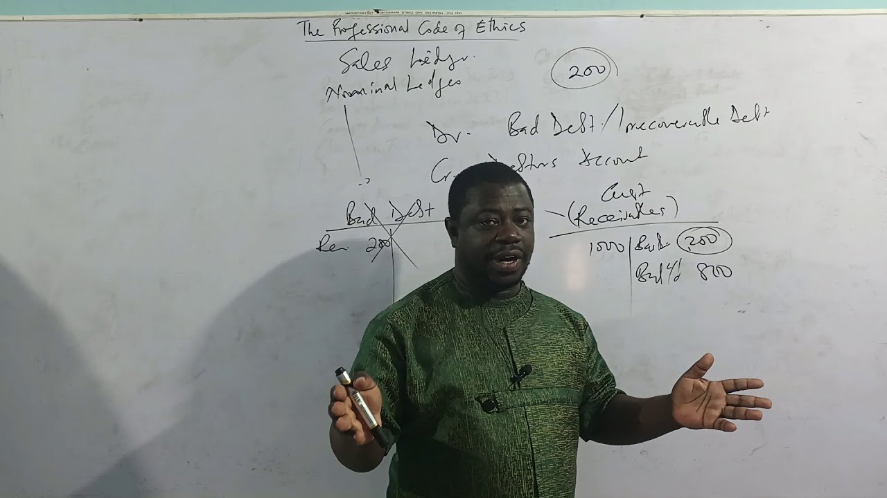 THE PROFESSIONAL CODE OF ETHICS FOR ACCOUNTANTS (PART 3)