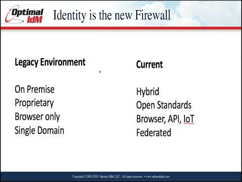 Identity: A Critical Component of Cyber Security