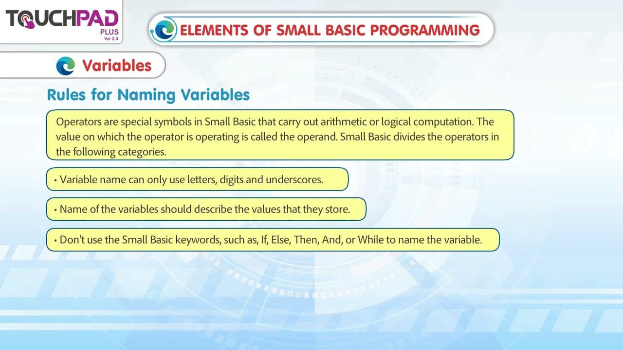 Sharing a program and Elements of Small Basic Programming
