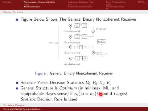 Noncoherent Communication (2/12): Receiver Structure