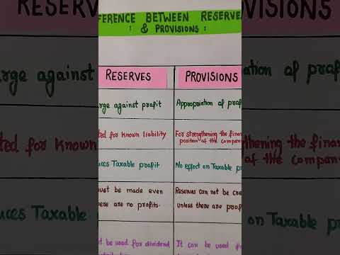 Difference between reserve and provision #accountancy #commercelessonplan #reserve #provision #b.ed