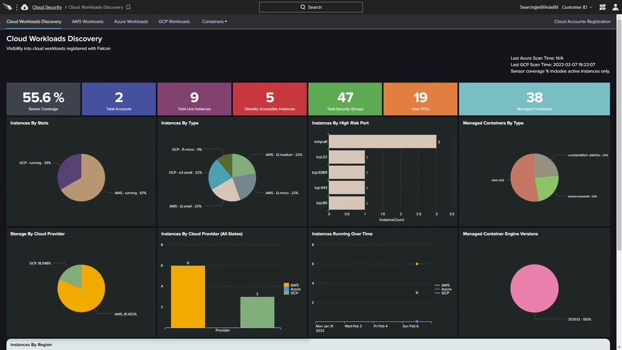 Stop Breaches | Cloud Security Reimagined