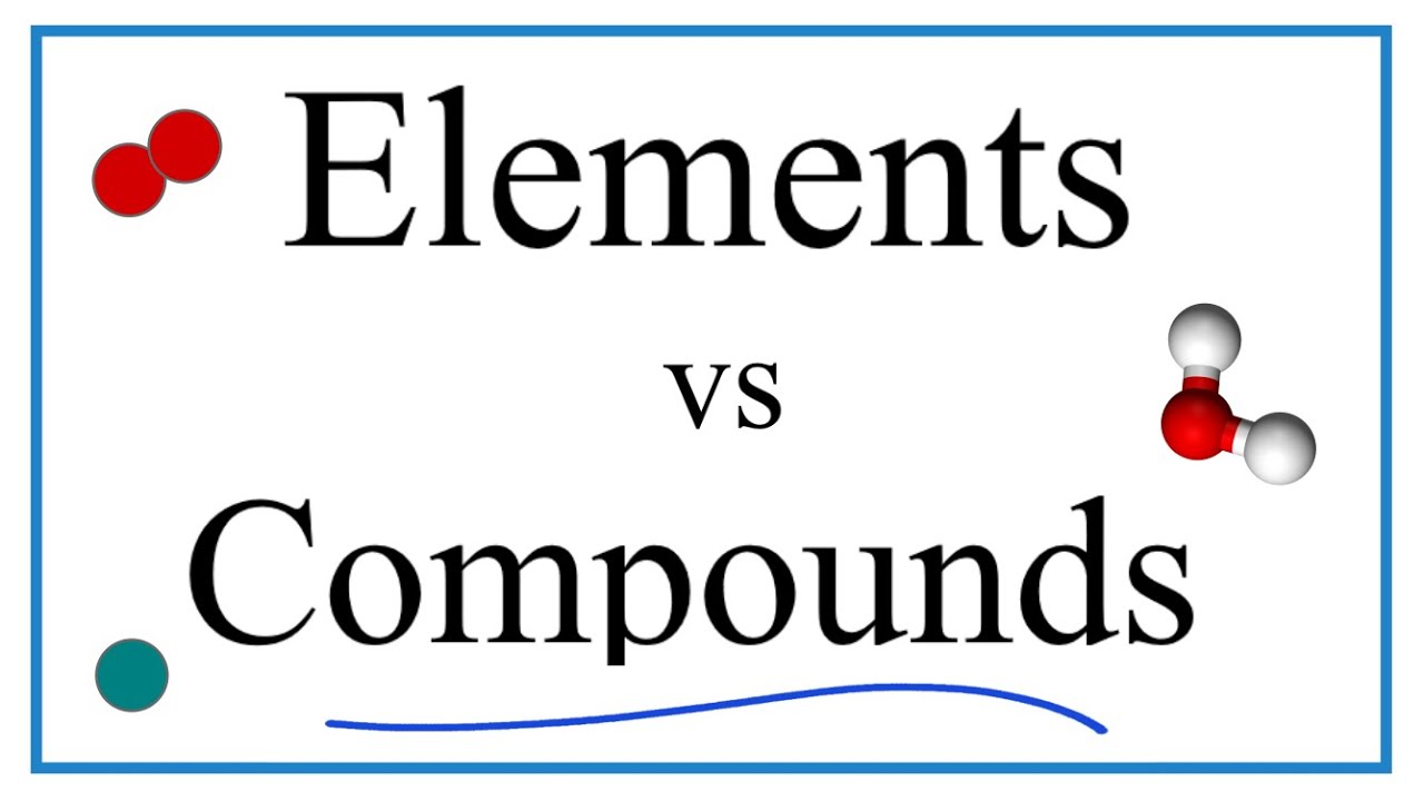 Elements vs Compounds (Definitions, Examples, and Practice)