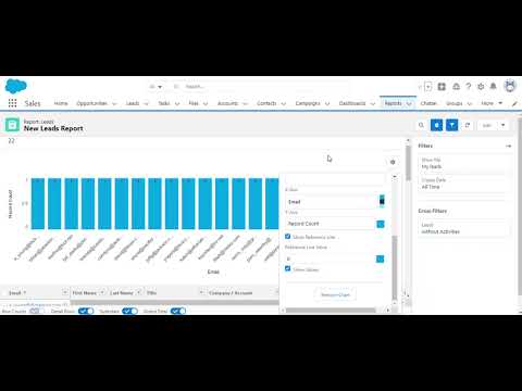 SFDC: Reports in Salesforce, Types and Limitations of Salesforce || Reports in SFDC