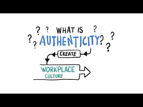 What is Authenticity?