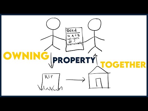 Types of Real Estate Ownership: Learn the differences