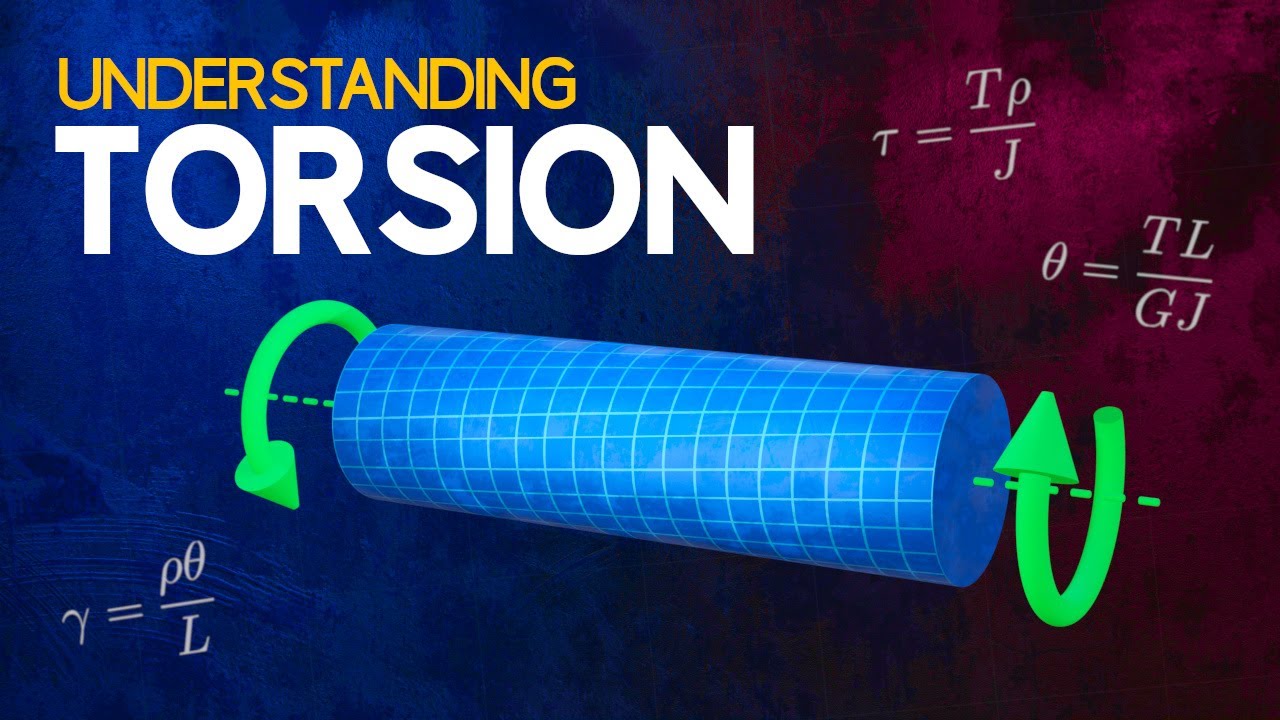 Understanding Torsion: The Mechanics of Twisting Forces | Galaxy.ai