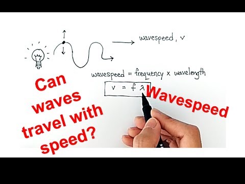 How can you use the WAVE EQUATION? speed, frequency, wavelength | GCSE physics