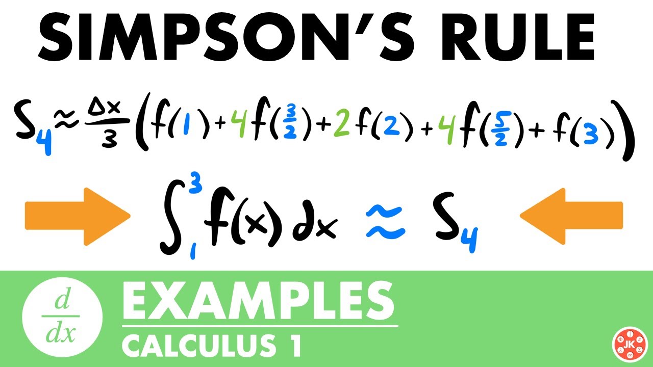 Simpson's Rule Examples | Calculus - JK Math