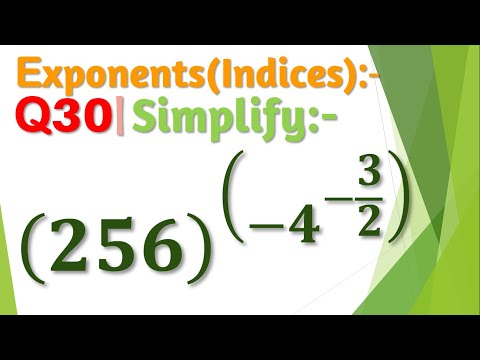 Q30 | Simplify (256)^((-4^(-3/2)))