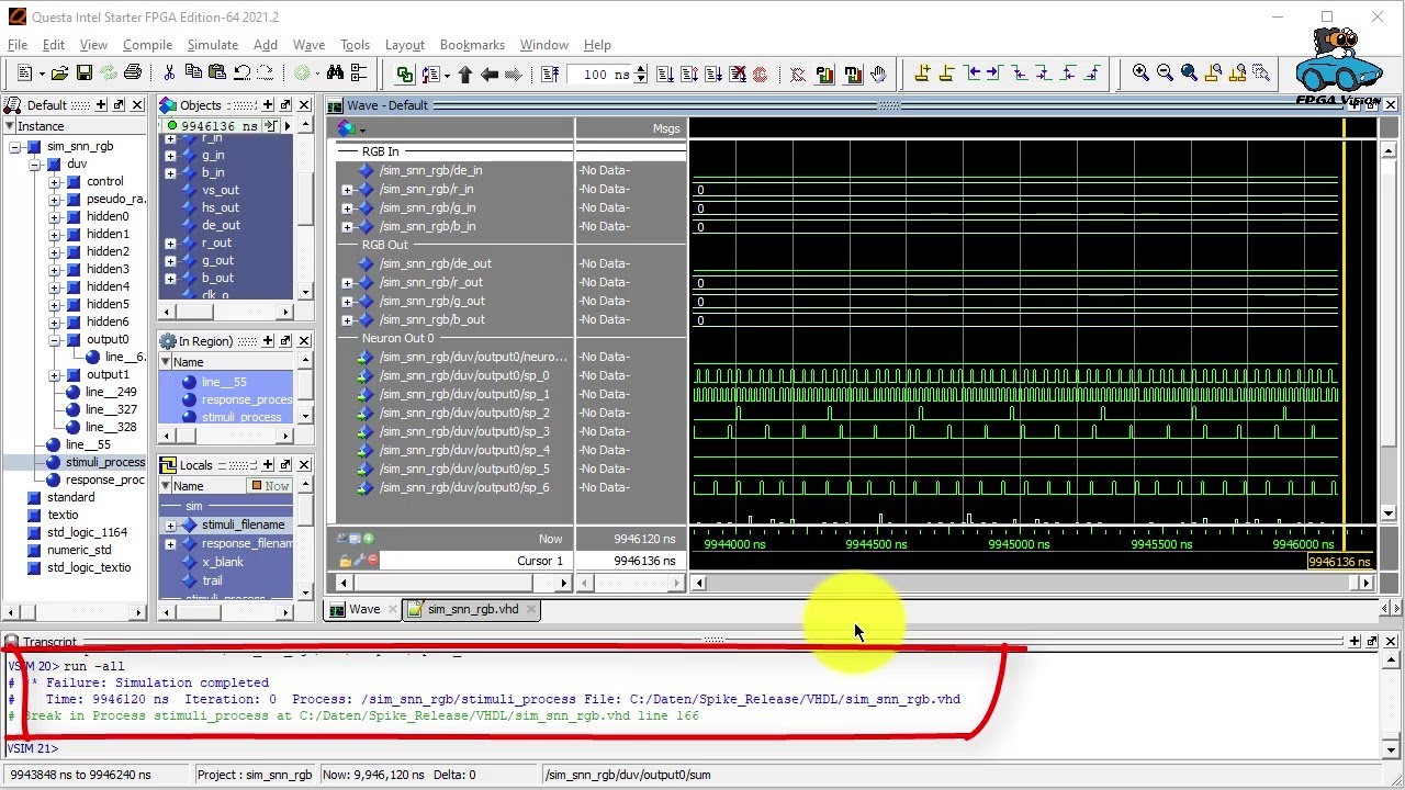 Spiking Neural Network on FPGA - FPGA Implementation