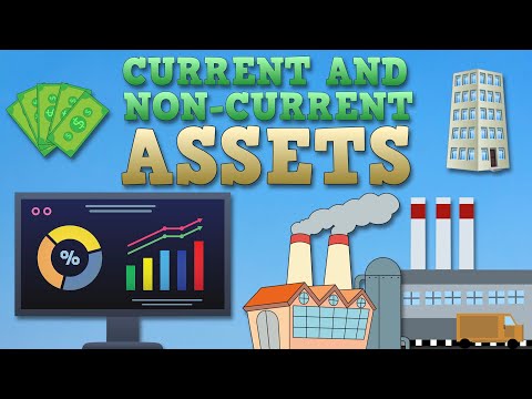 Assets: Current and Non-Current