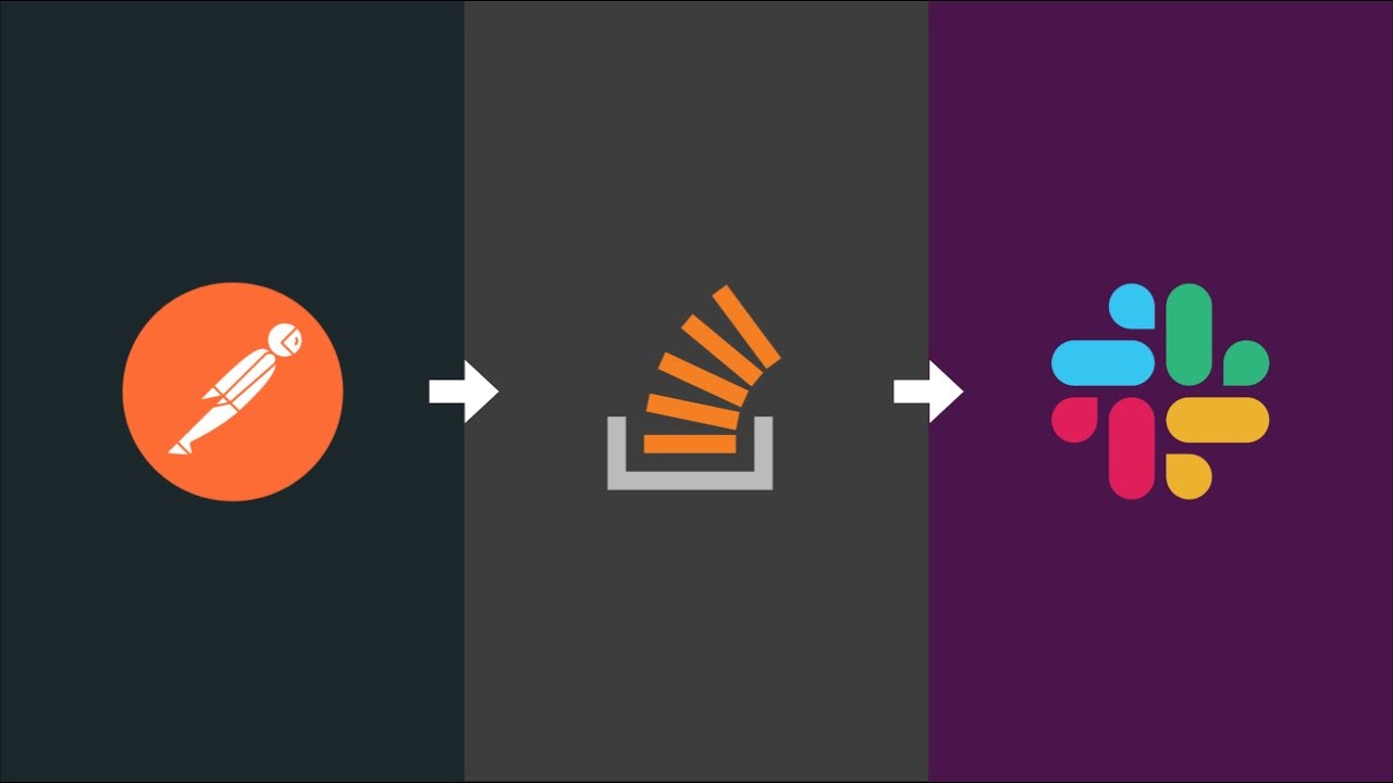 Quick Debug Demo 2021 Postman API Hack