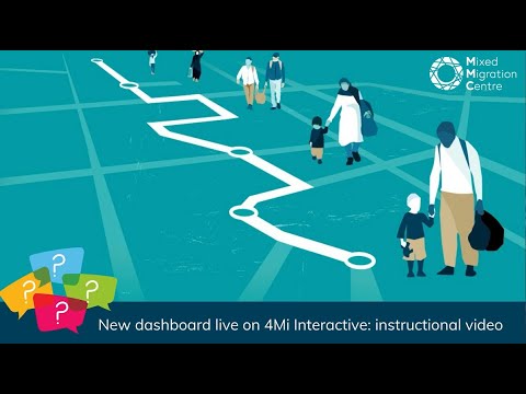 New dashboard live on 4Mi Interactive: instructional video