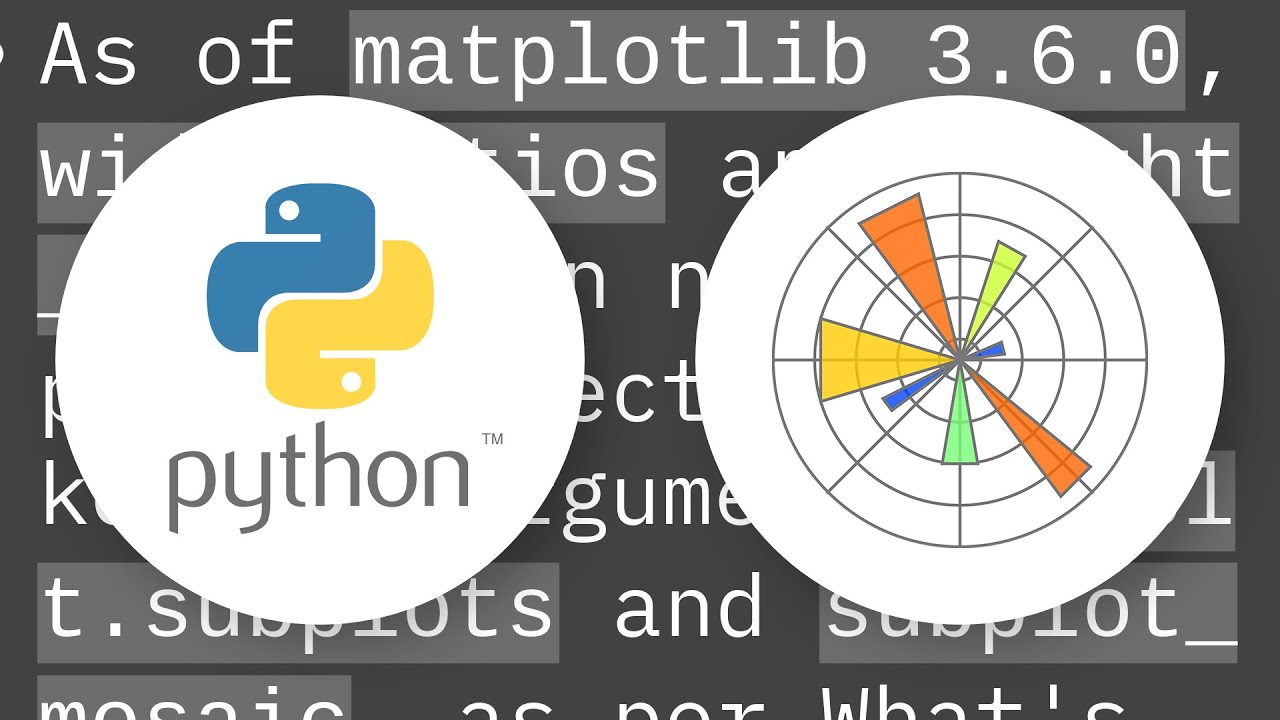 Matplotlib different size subplots