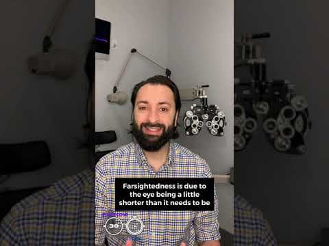 Are you farsighted? #30SecondEyeDoc