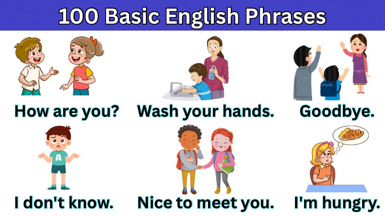 100 Basic English Phrases | Learn Easy English Sentences | Daily English Speaking Practice 