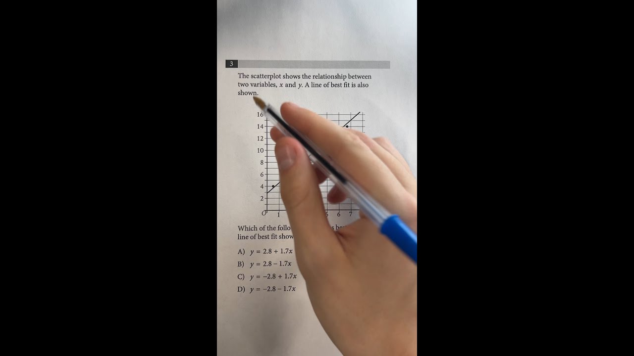 Scatterplot question on the SAT. #shorts