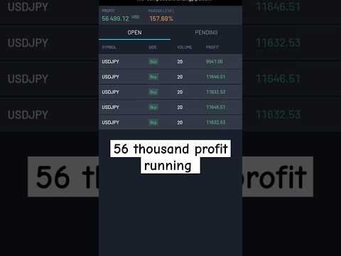 Funding pips Competition Live Trade 56k$ profit floating #trading #fundedtrader #propfirm