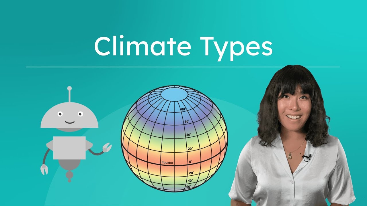 Climate Types - Major Climate Zones and Their Weather Patterns