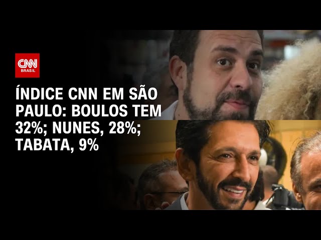 Índice CNN: Boulos lidera com 32% para Prefeitura de São Paulo; Nunes tem 28% | CNN Brasil