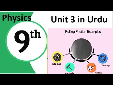 Physics 9 in Urdu/Rolling Friction/unit 3.13