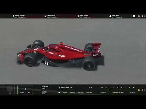 Steam Community :: Video :: EVAL 22GP - Barcelona B-final