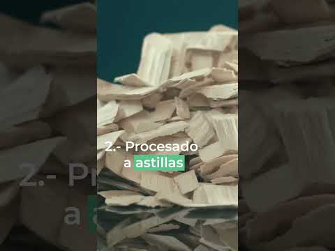 Conoce nuestro proceso de fabricación