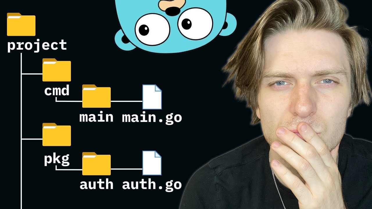 The BEST Tool to Structure Golang Projects