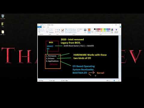 2. OSDev EFI based Bootloader - EFI Explained