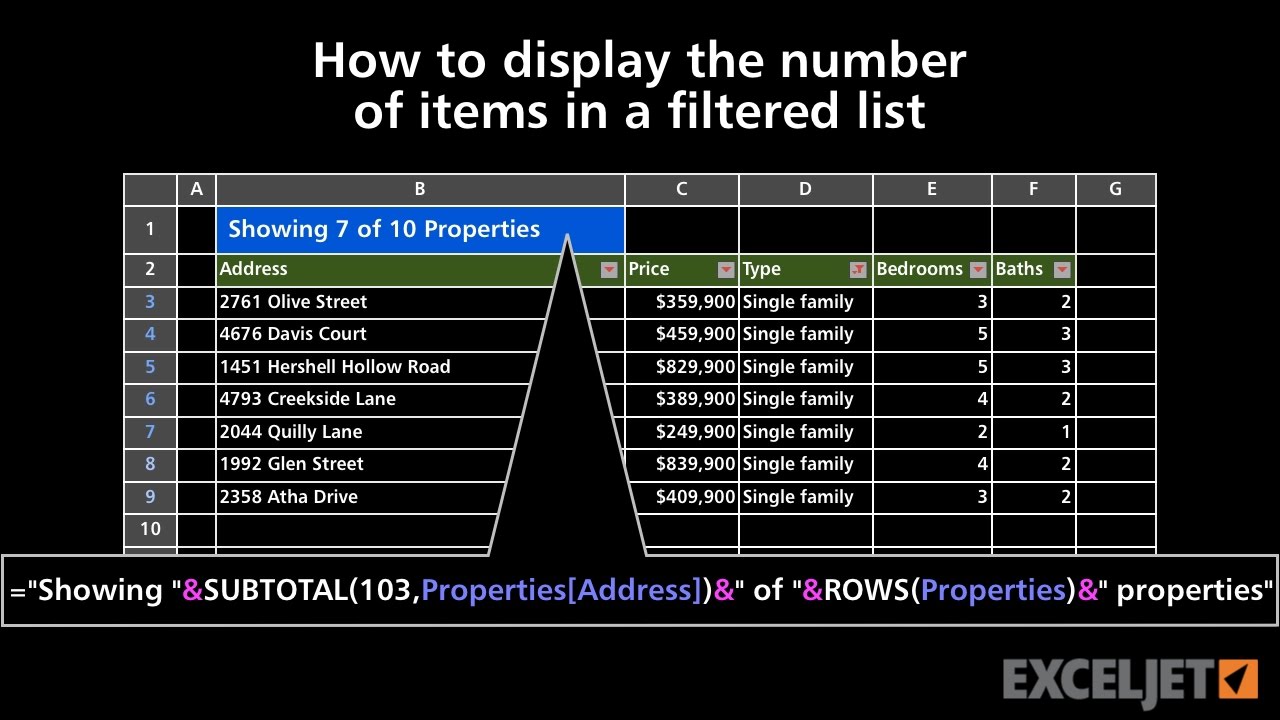 Build friendly messages with concatenation