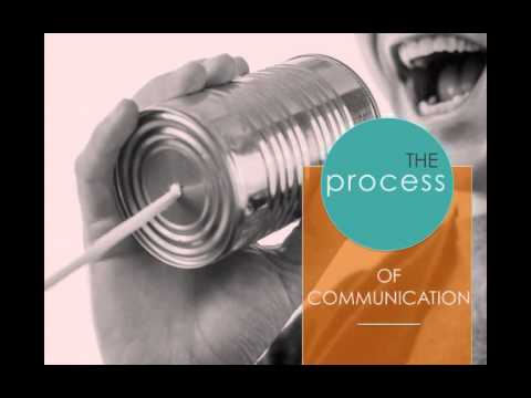 The Basics of Communication Theory