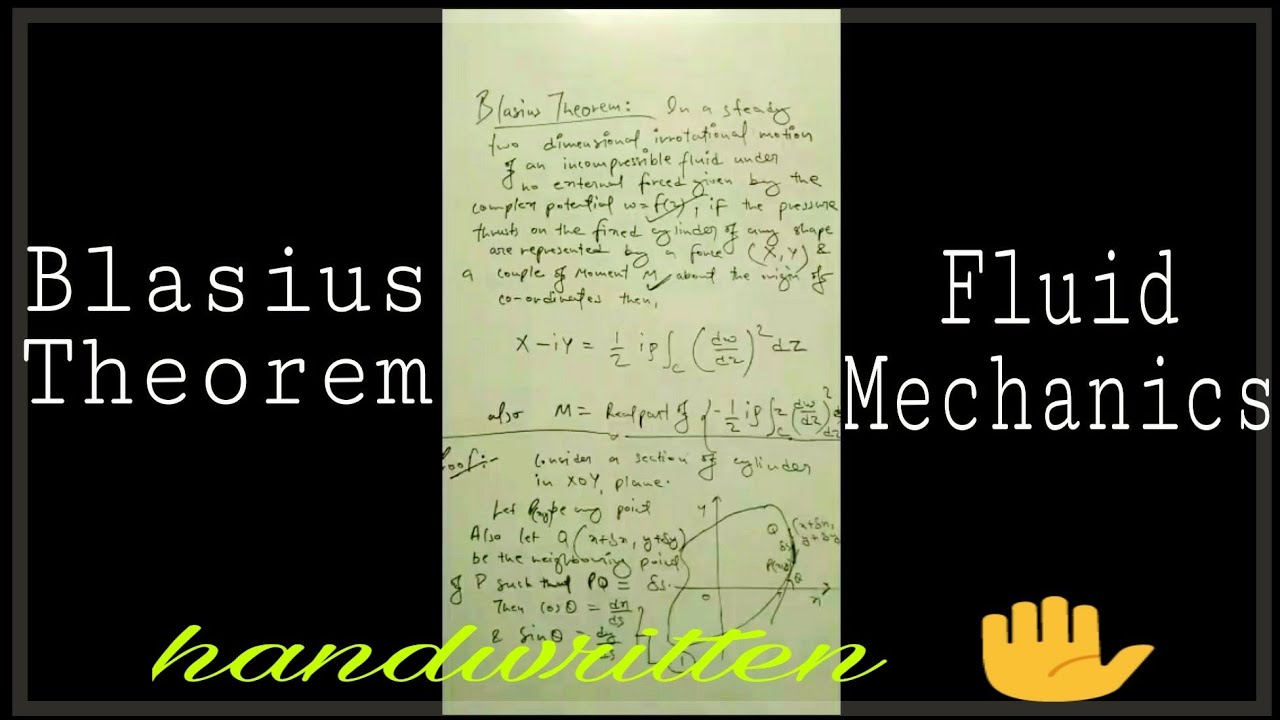 #Blasius_Theorem
