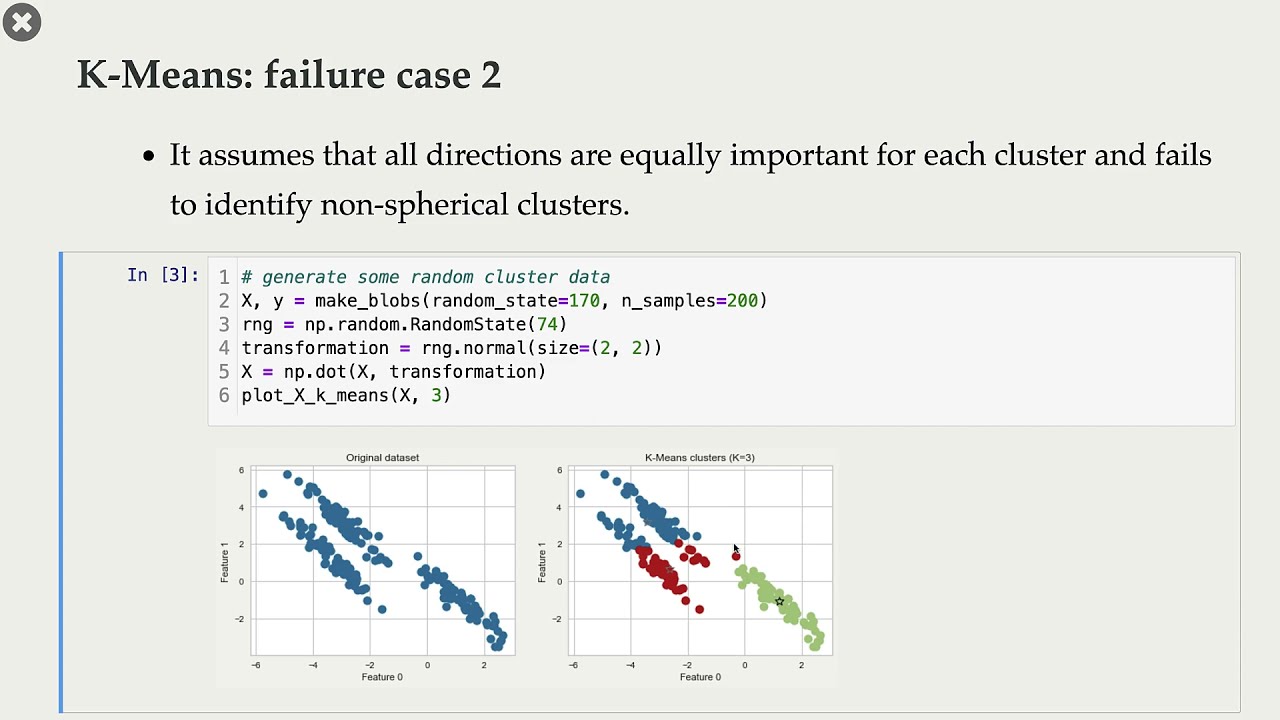 15.1 DBSCAN Motivation [Applied Machine Learning || Varada Kolhatkar || UBC]