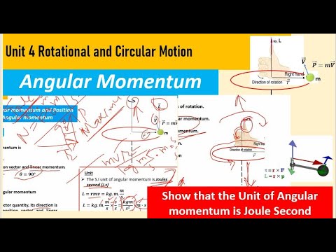 Angular momentum for class 11 |Definition|Magnitude and Direction | Unit| in Urdu|Hindi