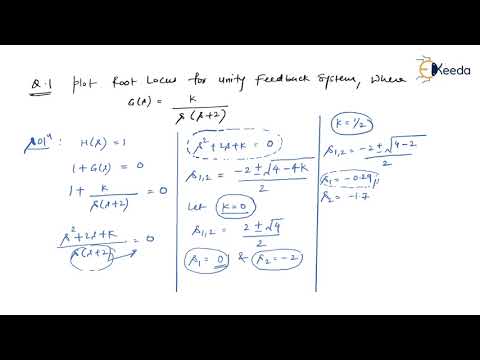 Understanding Root Locus Analysis In Control Systems - GATE Video Lecture - Control System ...